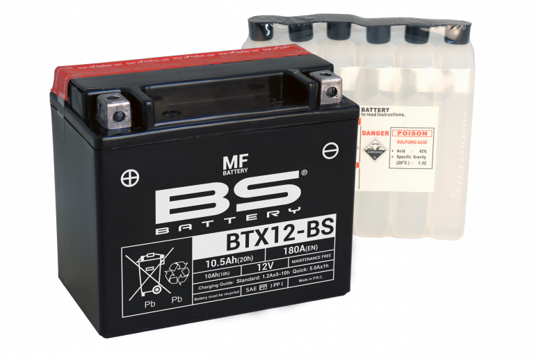 BTX12-BS - Wetac